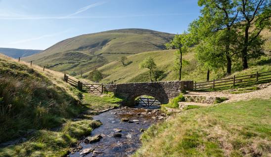 Rambling & Hiking | Edale