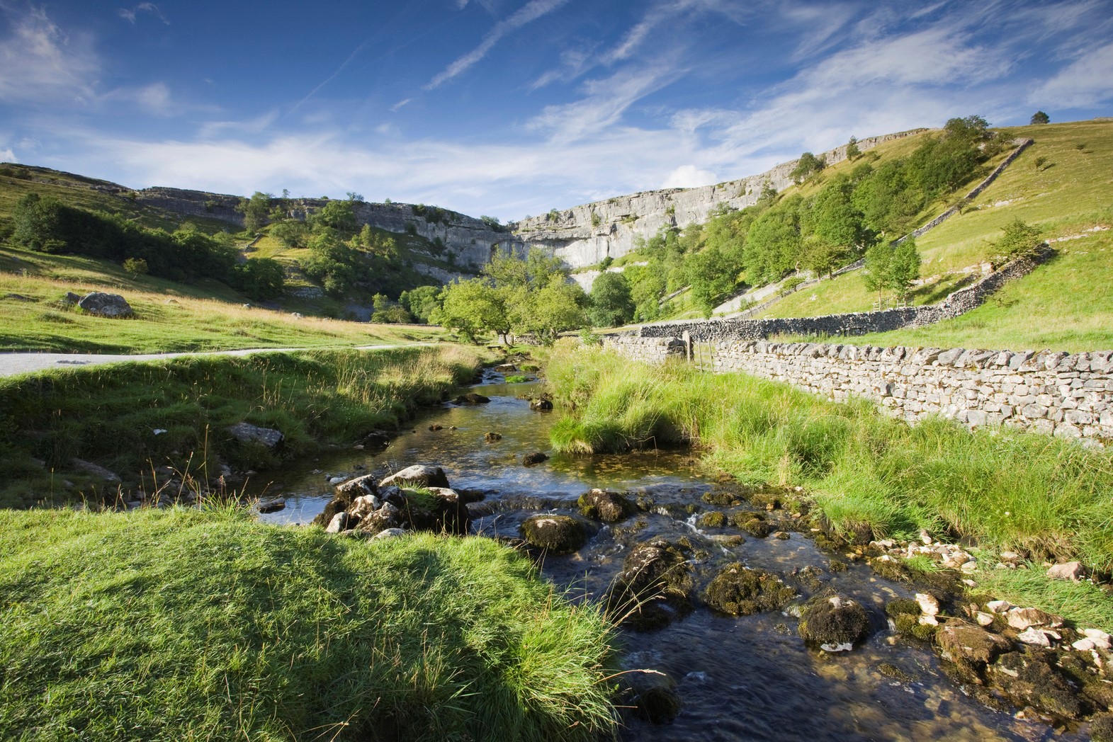 Rambling & Hiking | Kettlewell